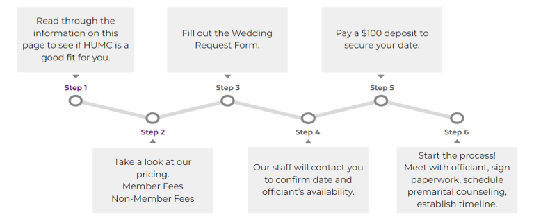 Weddings at HUMC – Hilliard United Methodist Church