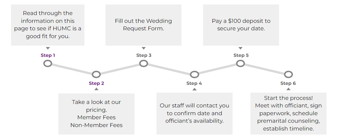 Weddings at HUMC – Hilliard United Methodist Church